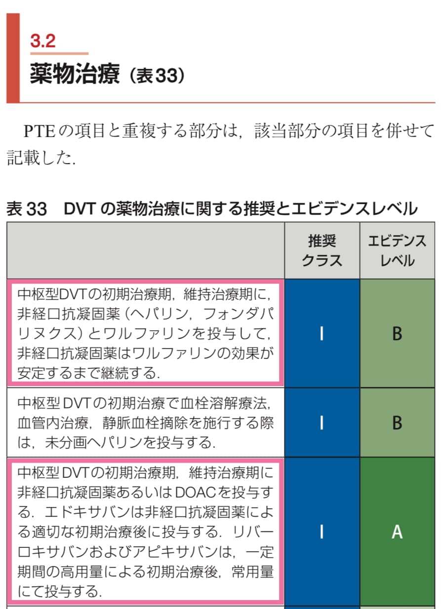 DOACとワルファリンの比較（特徴・使い分け） | KusuriPro-くすりがわかる！薬剤師ブログ