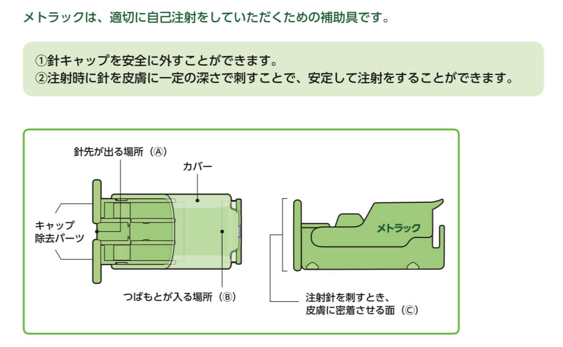 メトジェクト皮下注の特徴【メトトレキサート経口薬と比較しながら解説】 | KusuriPro-くすりがわかる！薬剤師ブログ
