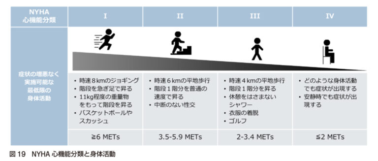 カムザイオスカプセルの特徴「読み解く5つのポイント」 | KusuriPro-くすりがわかる！薬剤師ブログ